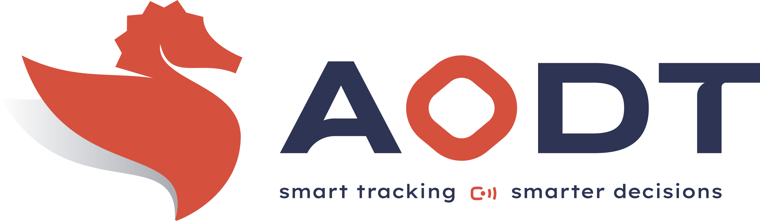 Accueil - Solutions IoT et de géolocalisation - AODT